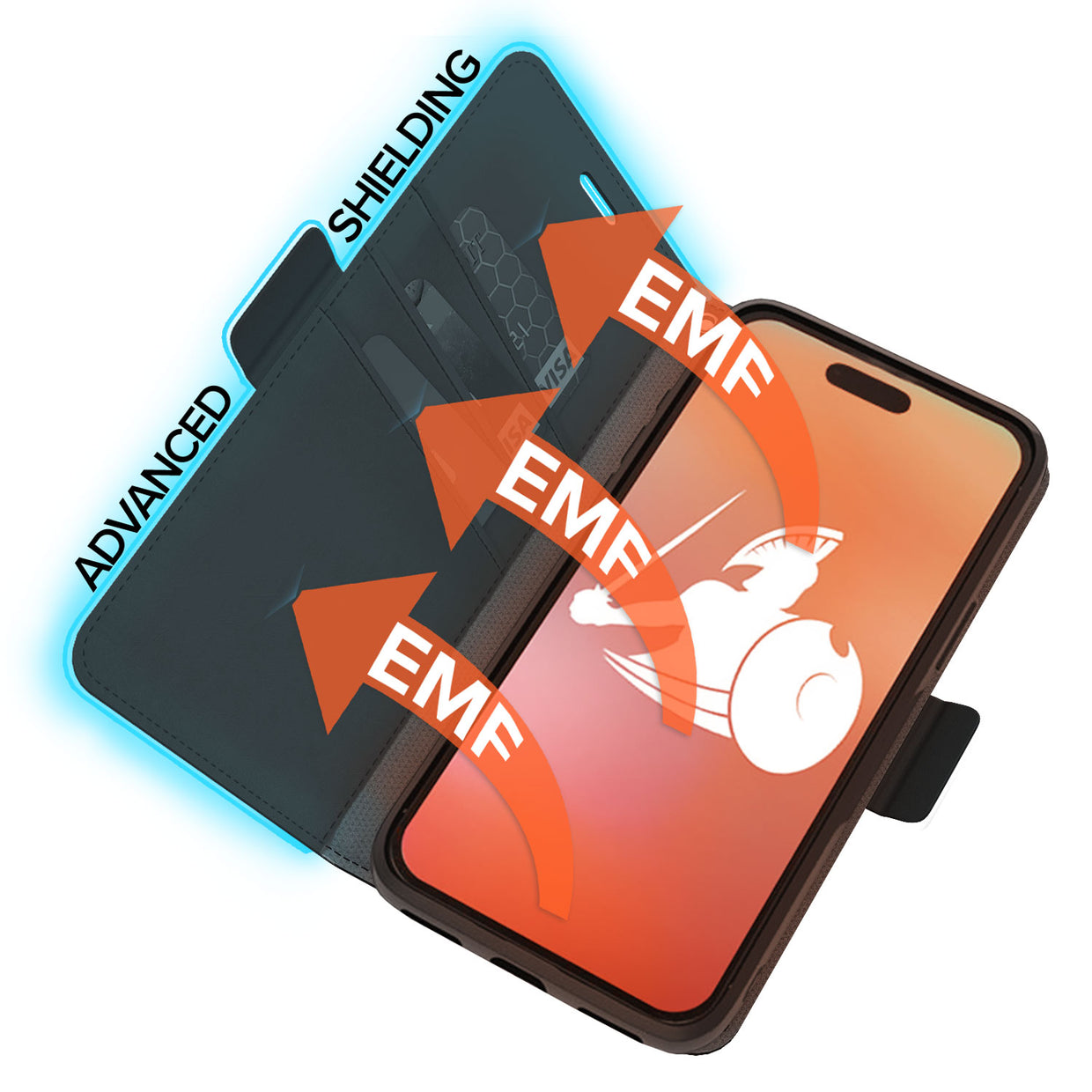 EMF Blocking and Anti Radiation iPhone 16 Case | DefenderShield
